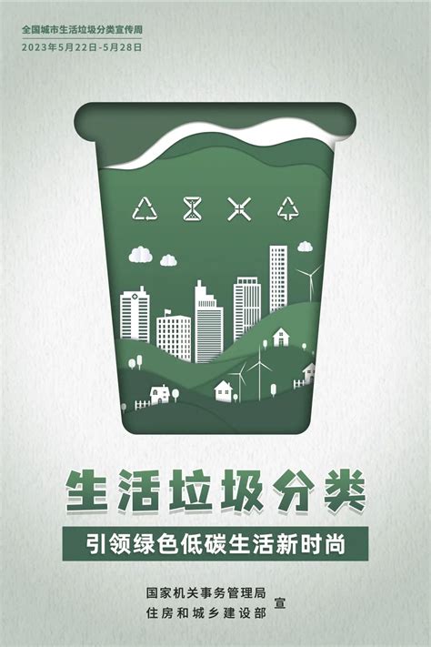 全国城市生活垃圾分类宣传周丨一图读懂垃圾分类那些事~ 澎湃号·政务 澎湃新闻 The Paper