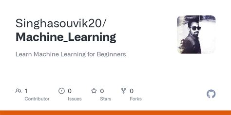 Github Singhasouvik20machinelearning Learn Machine Learning For Beginners