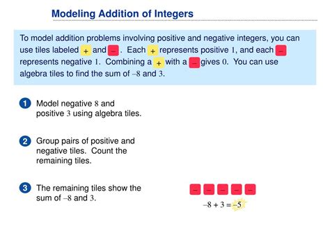 PPT Modeling Addition Of Integers PowerPoint Presentation Free Download ID