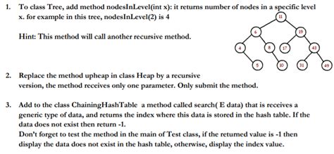 Solved To Class Tree Add Method NodesInLevel Int X It Chegg