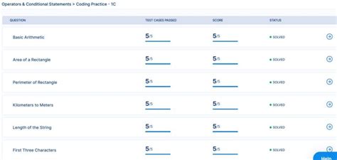 Mrudula Boda On Linkedin Day17 30daysofcodechallenge Fullstack