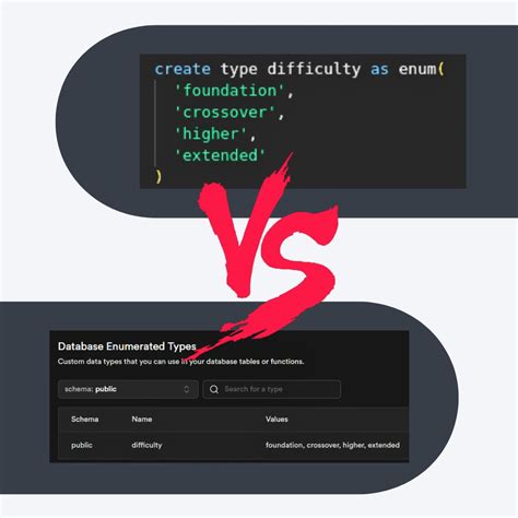 Koorosh Roodbaraky On Linkedin Examgenie Typescript Nodejs