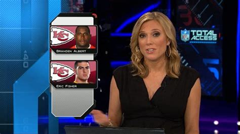 Kansas City Chiefs Unveil New Look Offense