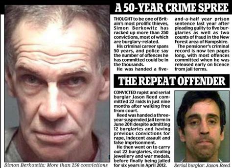148000 Criminals Caught This Year Had At Least Fifteen Previous