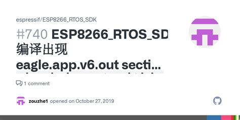 Esp8266rtossdk20 编译出现eagleappv6out Section `bss Is Not Within