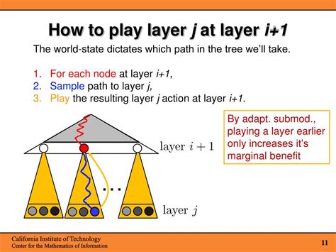 Ppt Adaptive Submodularity A New Approach To Active Learning And