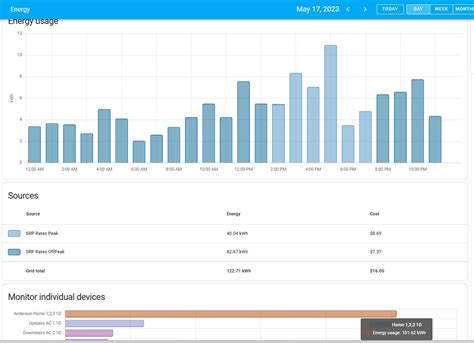 Energy Dashboard Not Calculating Correct Tariff Values Energy Home Assistant Community