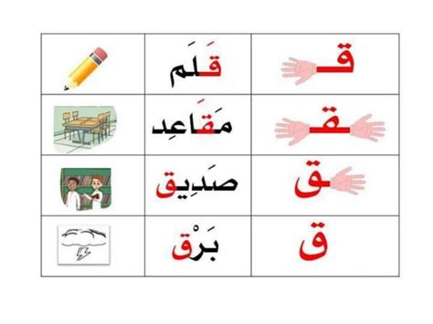 بطاقات لتعلم مواضع الحرف في الكلمة