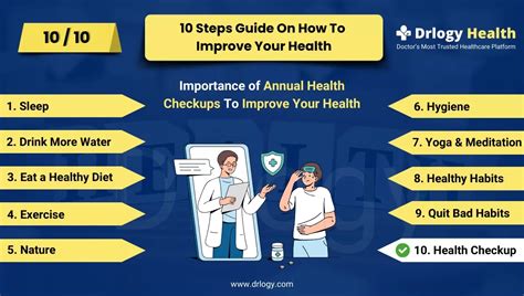 10 Importance Of Annual Health Checkups To Improve Your Health Drlogy