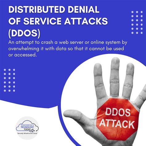 Tomorrows Technology Today On Linkedin Ddos Cybersecurity Managedit