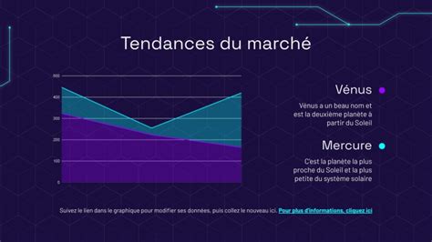 New Methods To Study Malware Behavior Google Slides PPT