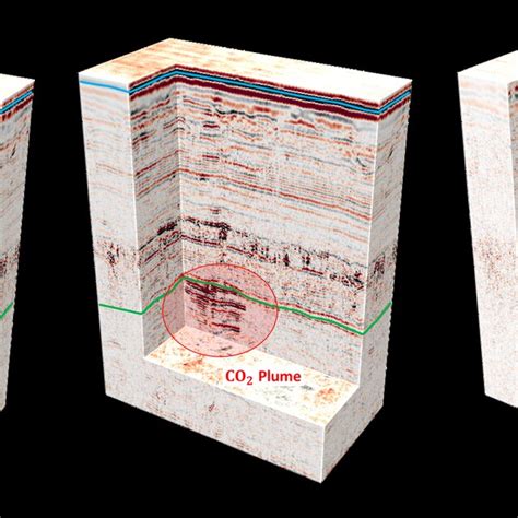 Sleipner Seismic Dataset Used In This Work A Baseline Seismic Survey Download Scientific