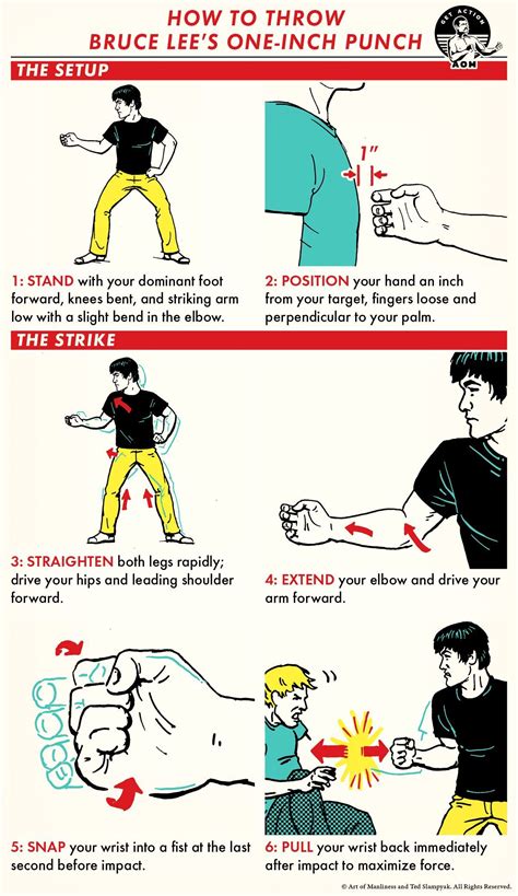 How to Throw Bruce Lee’s 1-Inch Punch | Martial arts workout, Self defense moves, Self defense ...