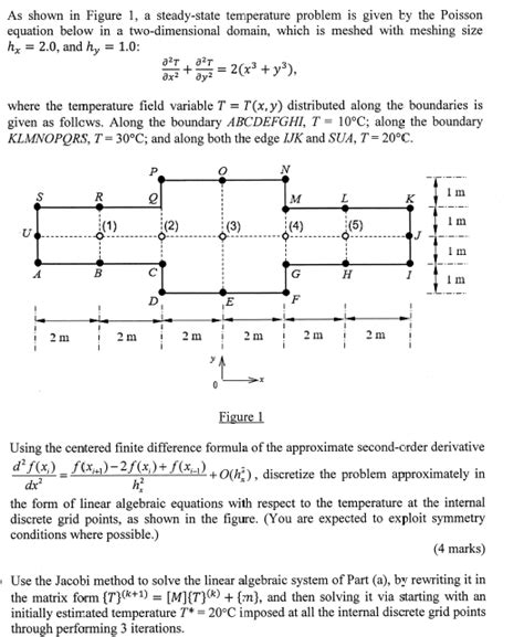 Solved As Shown In Figure A Steady State Temperature Chegg