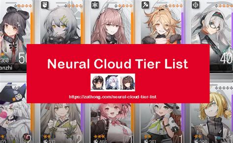 Neural Cloud Tier List September 2025 Global Jp And Cn Zathong