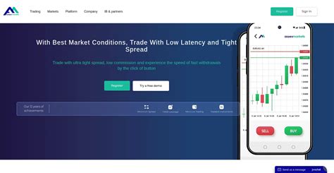 Reviews Check Scam Or Safe Low Trust 29100