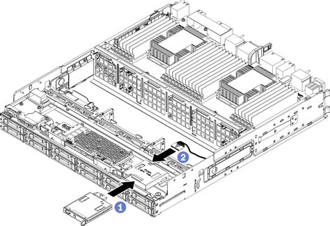 Install The Front Operator Panel Thinksystem Sr950 Lenovo Docs