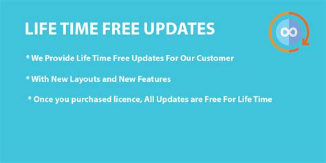 Ionic 5 Food Delivery Full Android Ios Admin Codemarket