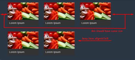 Html Is It Possible To Centralize A Grid Using Only Css Stack Overflow