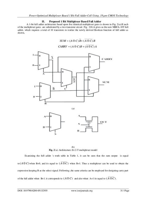 Power Optimized Multiplexer Based 1 Bit Full Adder Cell Using 18 µm
