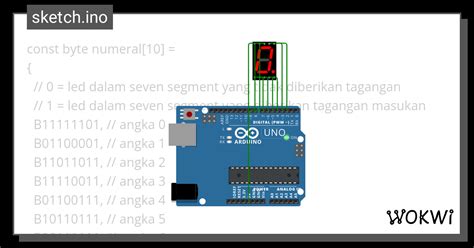 Wokwi Online Esp32 Stm32 Arduino Simulator