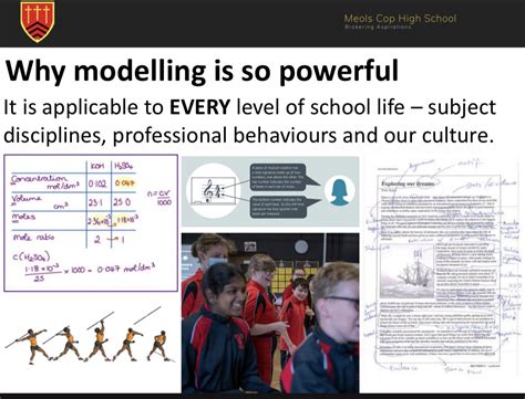 Greg Thornton On Twitter Then Our 3rd Metacognition Session Of The