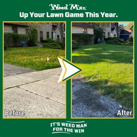 Weed Man Lawn Care Landscape Atlas