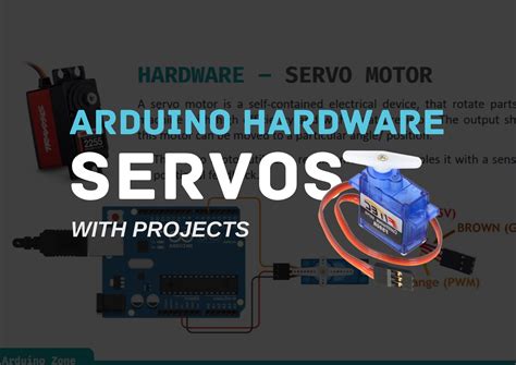 HARDWARE SERVO MOTOR
