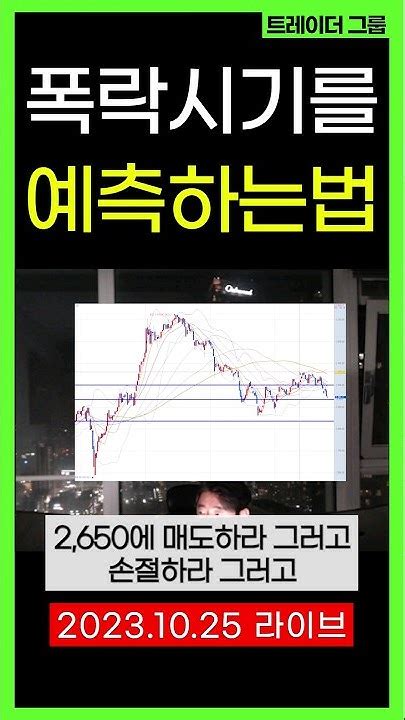 폭락시기 예측하는법비트코인 아이온큐 두산로보틱스 양자컴퓨터 루닛 엔비디아 Ai 리튬 에코프로 2차전지 로봇주 Chatgpt 에코프로비엠 포스코인터내셔널 포스코퓨처엠