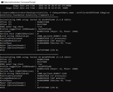 Solved Im Currently On Investigating A Memory That Was