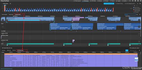 Flutter 如何打开devtools 调试app，查看cpu Gpu使用情况以及包体积分析flutter Devtools Csdn博客