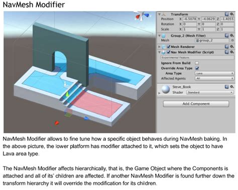 转unity56新功能动态烘焙 Navmesh之组件介绍navmeshmodifiervolume Csdn博客