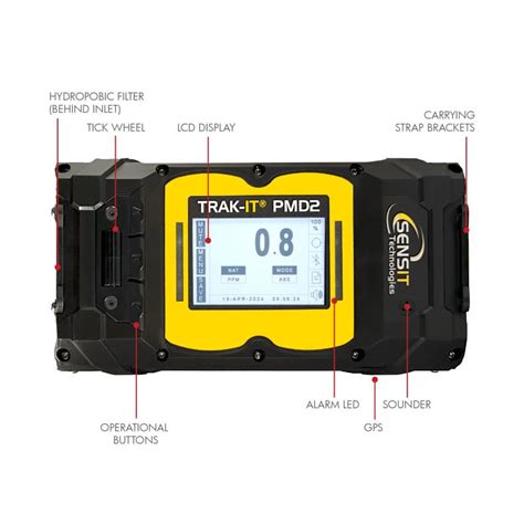 Portable Methane Detector Track It Pmd2 Sensit Technologies Alat
