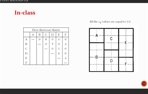 Facility Layout Question Solve It Using Craft