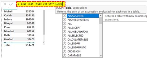 Power BI Parameters Examples On How To Use Parameters In Power BI