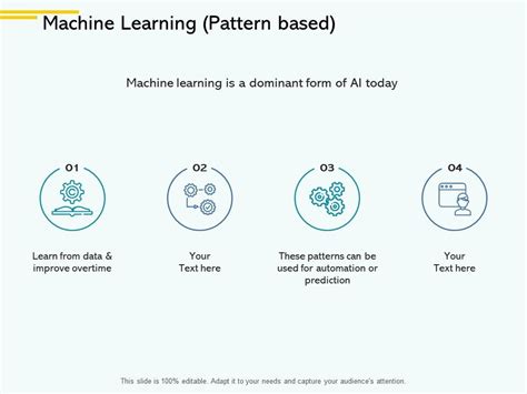 Machine Learning Pattern Based Ppt Powerpoint Presentation File Guidelines PowerPoint
