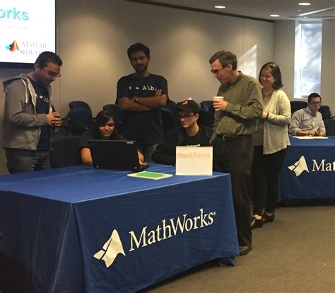 Mathworks On Twitter Intern Hackathon Apps And Prototypes Built Using Matlab 💻 Intern W