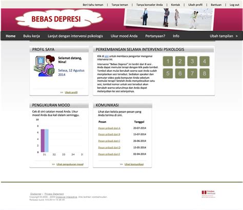 Screenshot Example Of An Internet Based Intervention Presented In