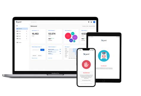 Jamf Safe Internet Web Content Filtering For Education School