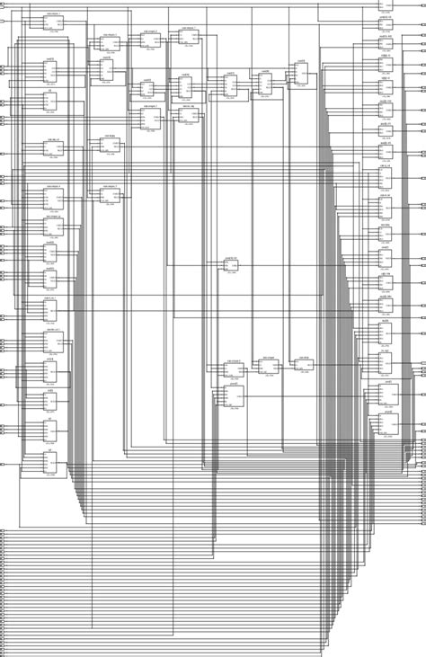 technology schematic of the fpga based smart agent download