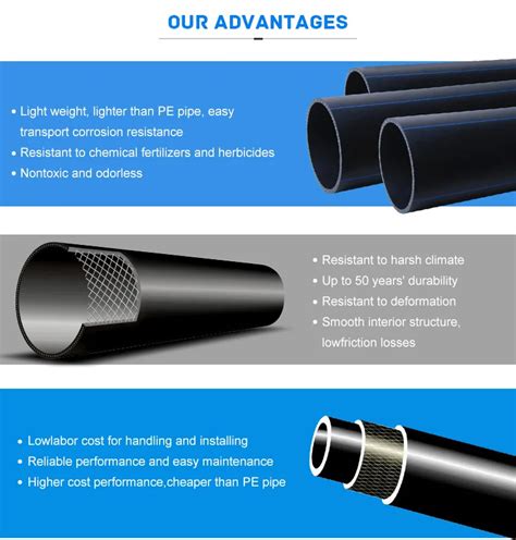 공장 직접 스틸 와이어 강화 Hdpe 파이프 10 16mpa 물 공급플라스틱 파이프 Buy 스틸 와이어 강화 Hdpe 파이프srtp 파이프hdpe 파이프