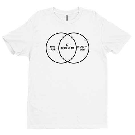 Excel Not Responding Tee Top Excel Humor Inspired Ts