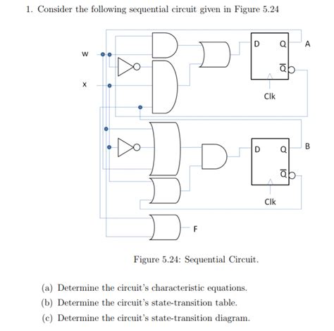 Solved 1 Consider The Following Sequential Circuit Given In