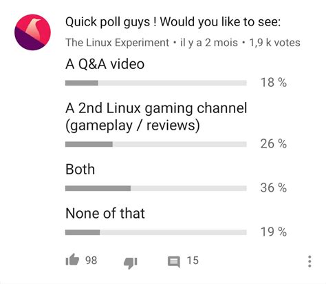 On Taking On Too Much The Linux Experiment