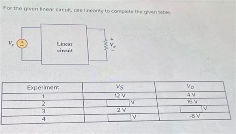 Solved For The Given Linear Circuit Use Linearity To