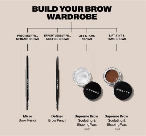 Morphe Micro Brow Dual Ended Pencil And Spoolie Java