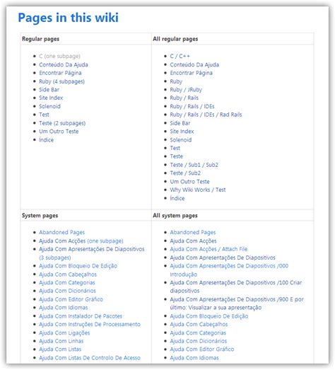 Moinmoin Wiki Attach Filedownload Free Software Programs Online