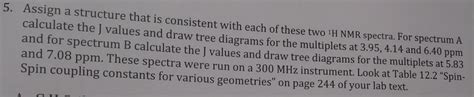 Solved 5 Assign A Structure That Is Consistent With Each Of