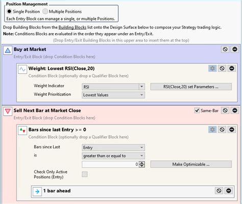 Exception Index Was Out Of Range In Live Trading On Ib Demo Account