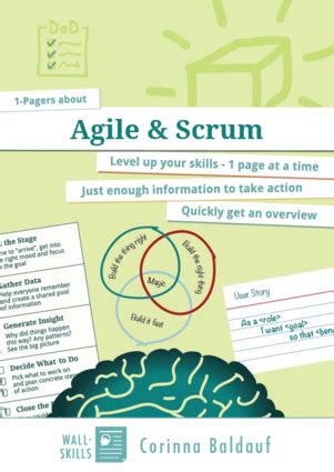 Agile Scrum Wall Skills Com